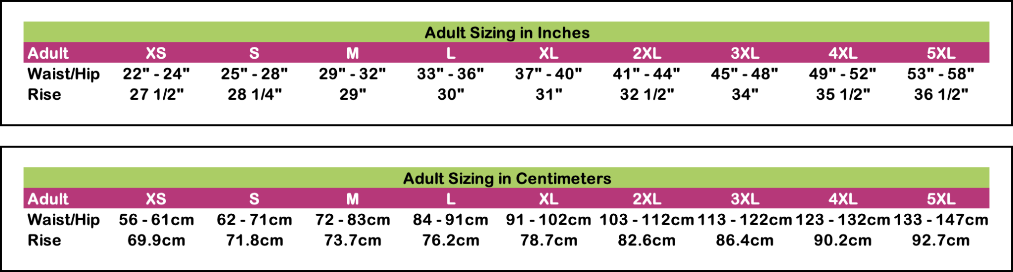 Unisex SOSecure Containment Briefs - Adult